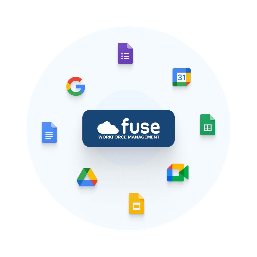 Fuse Workforce Integrations